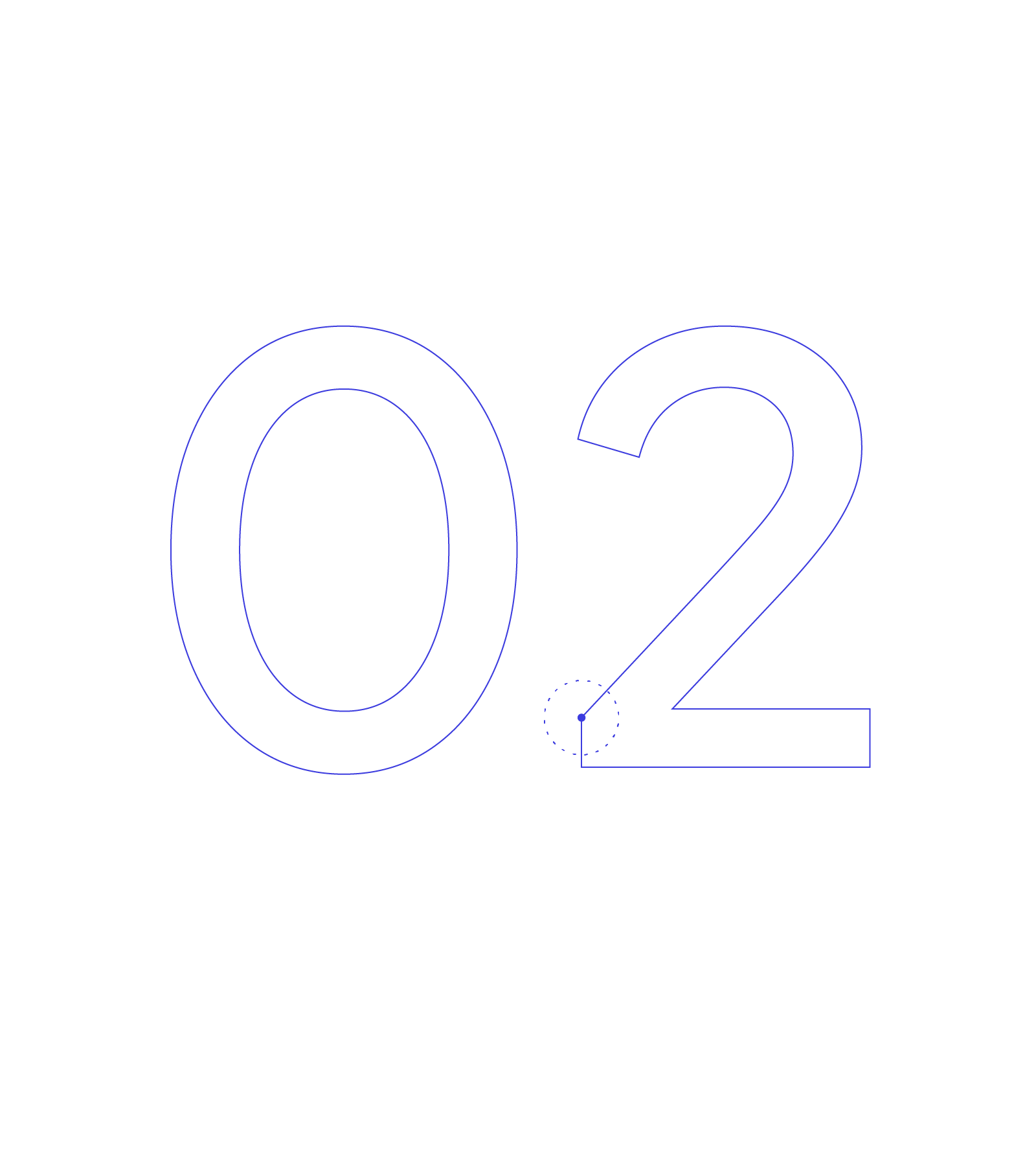 How It Works | Digital Hands