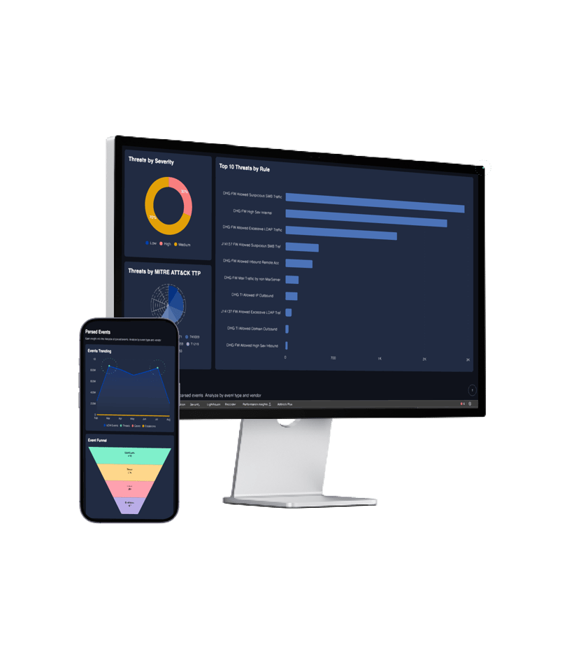 Managed SIEM Services (SIEM-as-a-Service) | Digital Hands